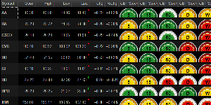 Advanced get on esignal - villagasw